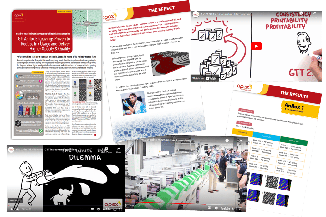 Discover the Apex Academy: Your Path to Printing Excellence