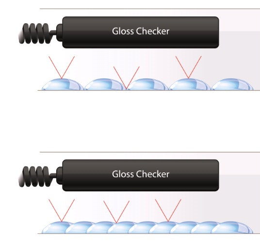 3 Tips for Improving the Margins of Your Offset Coating Operation