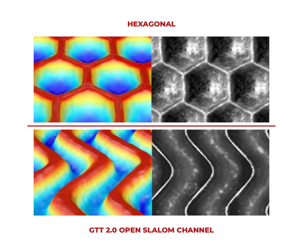 Dunapack and Apex Accelerate CO2 Reductions in Corrugated Post Print