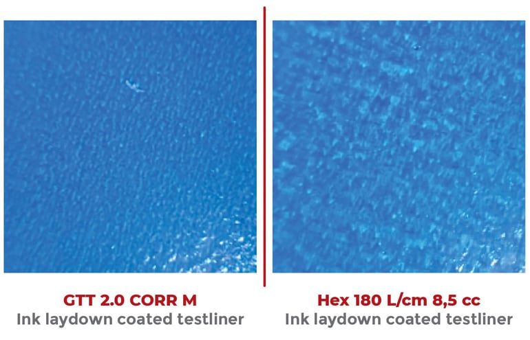 How Dunapack and Apex Cut CO₂ Emissions with GTT 2.0