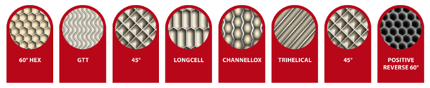 Anilox 101: What is an Anilox?