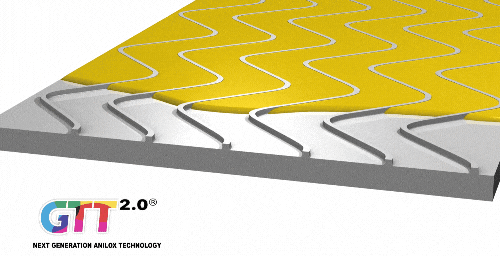 ECG: Unlocking Efficiency, Cost Savings, and Sustainability
