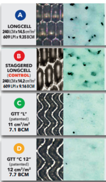 The Problem of Opaque White Ink (& The Apex Solution)