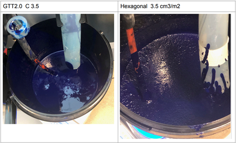How GTT Technology Solves Ink Foaming in Water-Based Flexo Printing