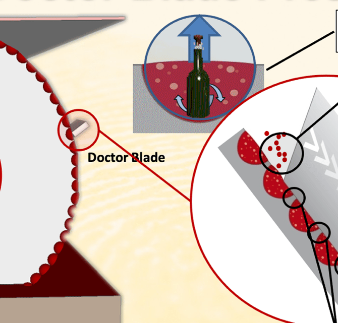 How GTT Technology Solves Ink Foaming in Water-Based Flexo Printing