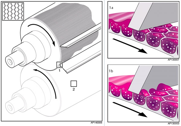 3 Tips to Prevent UV Ink Spitting